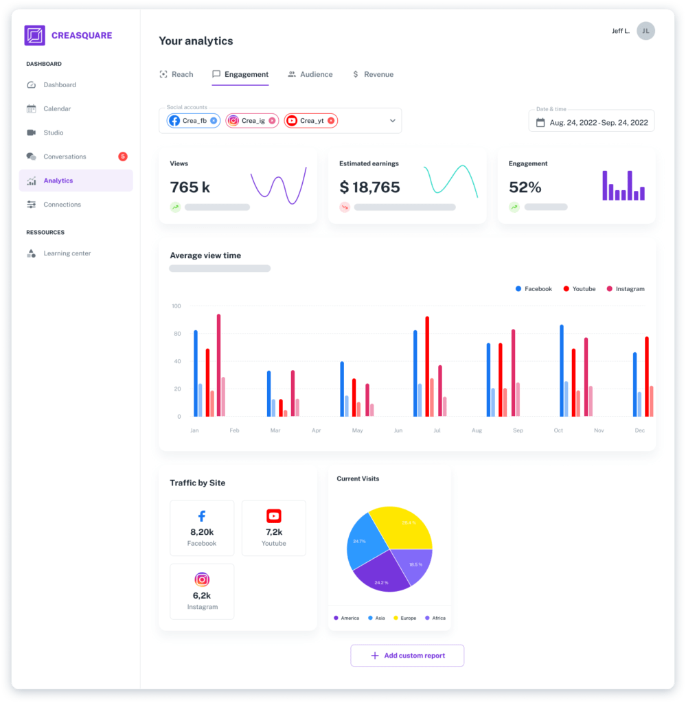 Creasquare | Analytics (soon)
