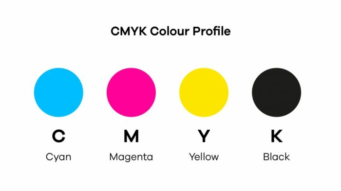 45 Graphic Design Terms You Need to Know | Creasquare